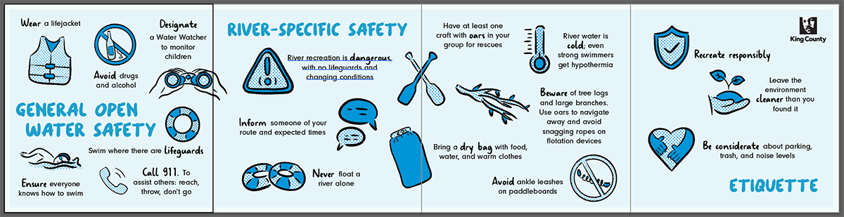 After five consecutive years of drowning deaths staying at historically ...