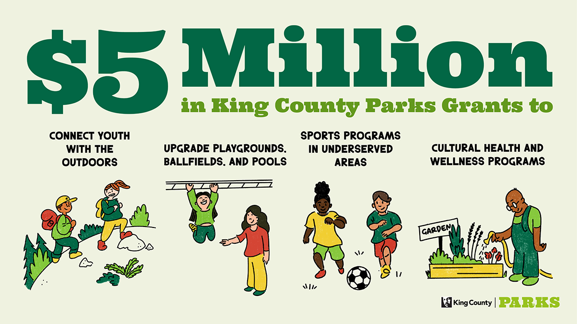 More young people will have access to outdoor recreation, refurbished ...
