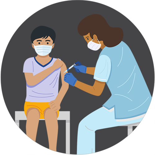 COVID-19 vaccination - King County, Washington