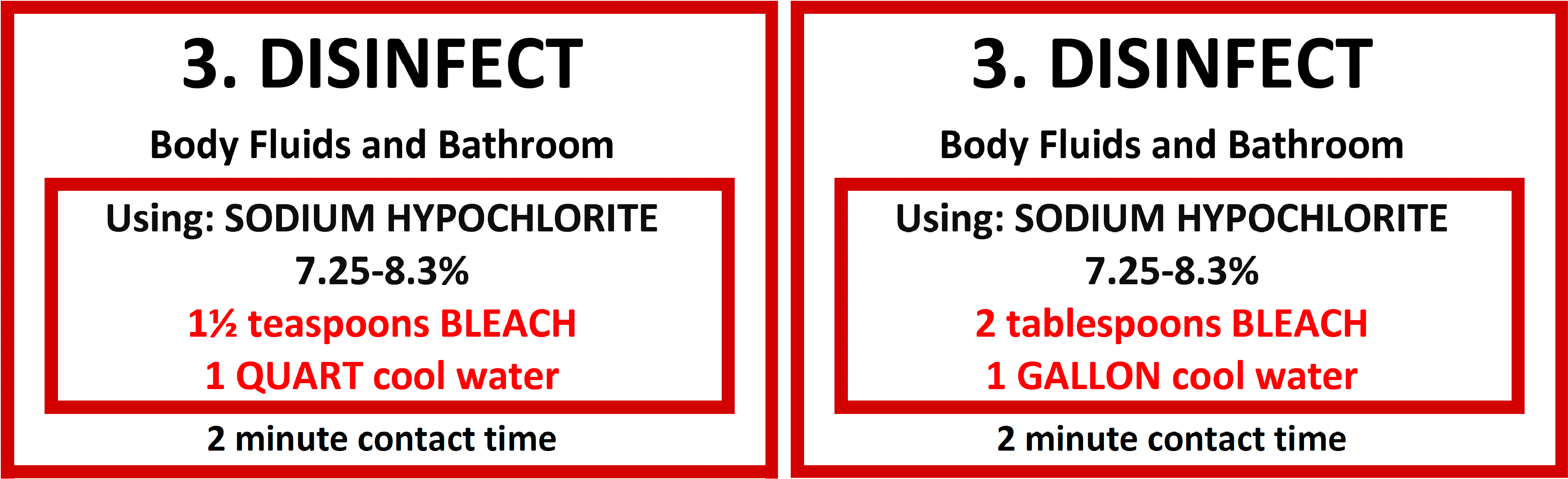 Cleaning, sanitizing and disinfecting - King County, Washington